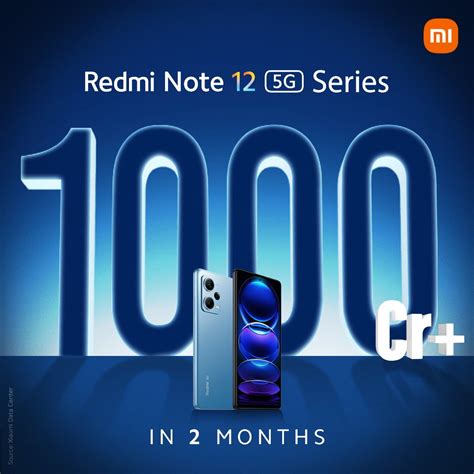 Redmi Note Sales In India Surpass Rs Crore Within Two Months Gizmochina