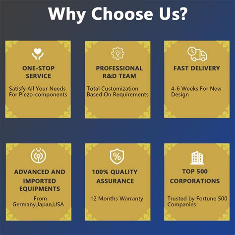 Strongfirst Factory Cheap 10mm 40khz Ultrasonic Transmitter For Pest Repellent China Wholesale