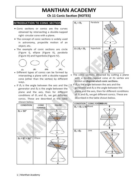 Conic Section Pdf Geometric Shapes Euclid