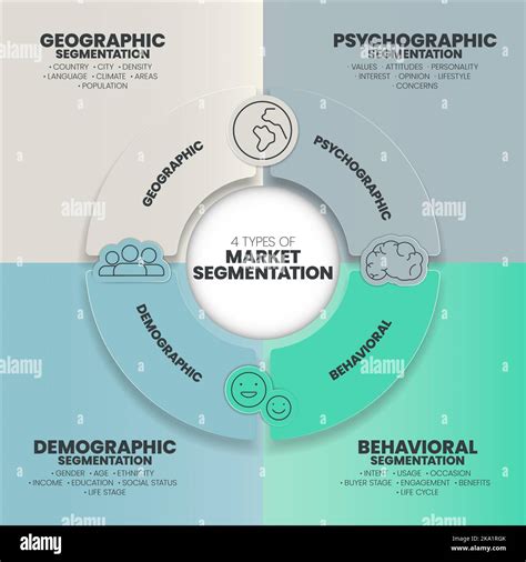 Market segmentation presentation template vector illustration with ...