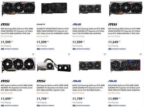 На Newegg стоимость GeForce RTX 4090 соответствует рекомендованной Nvidia