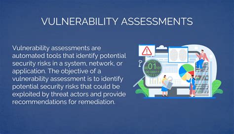 Penetration Testing Vs Vulnerability Assessments Understanding The Differences Fortifydata