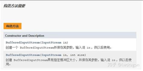 Io流（四）缓冲流 知乎