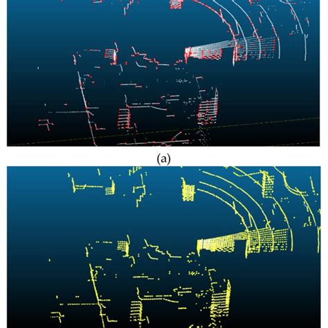 Structure Of The Proposed Ins Aiding 3d Lidar Slam And Slam Position