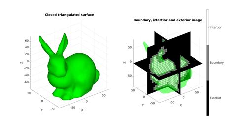 DEMO MixedTetHexMeshing
