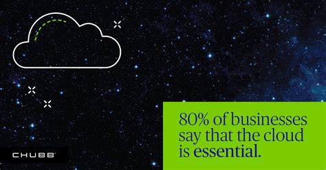 Jonathan Dickens On Linkedin Business Cloud