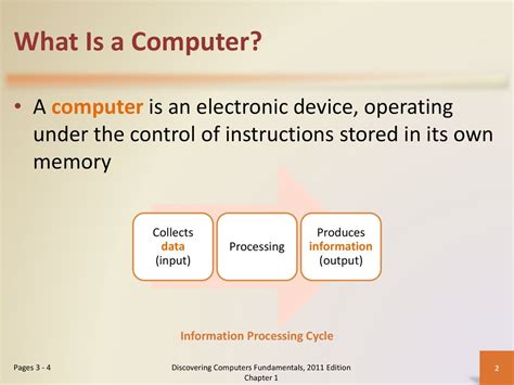 Information Processing Cycle