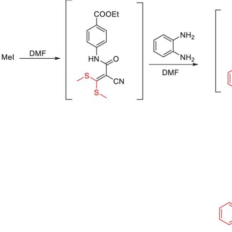 One Pot Multi Component Reaction For Cyclization Of Download Scientific Diagram