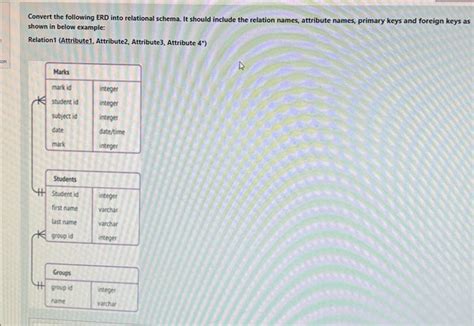 solved convert the following erd into relational schema it