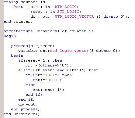 FPGA Tutorials A Simple Counter