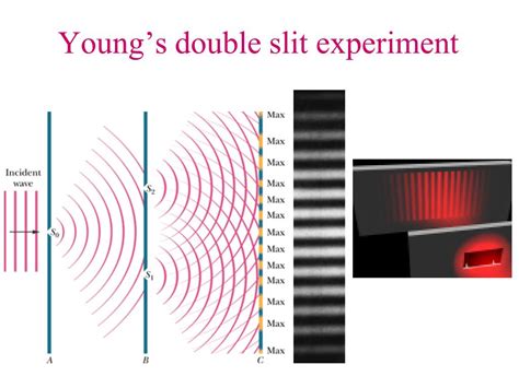 ppt interference powerpoint presentation free download id 2332401