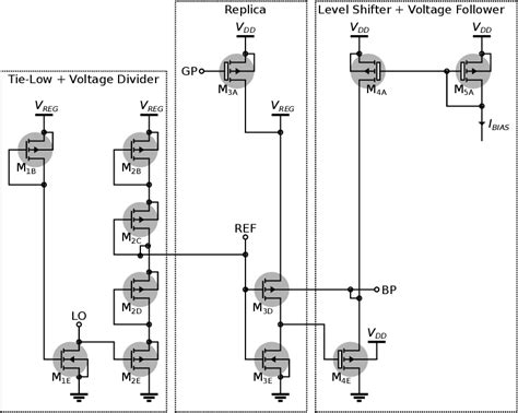 Figure 3 From Hybrid Inverter Based Fully Differential Operational Transconductance Amplifiers