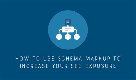 Use Schema Markup To Increase Your SEO Exposure FSC Interactive
