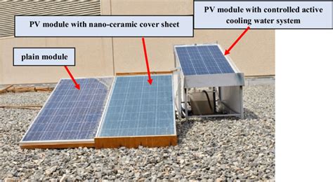 Present Work Modules I Plain Module Ii PV Module With Controlled Download Scientific