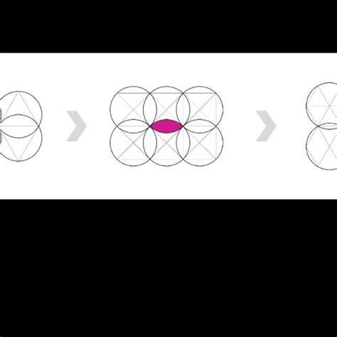 Comparison Of Regular Polygons With Overlap Modified From [8] Image Download Scientific