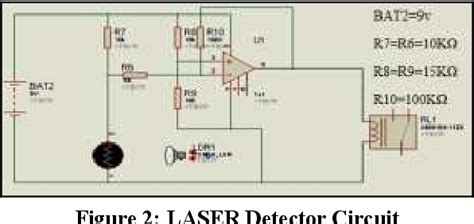 Figure 2 From Arduino Microcontroller Based Building Security System