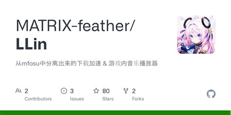 Pull Requests · Matrix Featherllin · Github