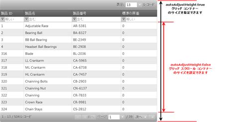 パフォーマンス ガイド Iggrid Ignite Ui™ ヘルプ