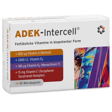 ADEK Intercell Mitopharma Kompleks Witamin Panda