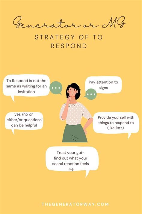 29 Human Design System Ideas Human Design System Human Design Human