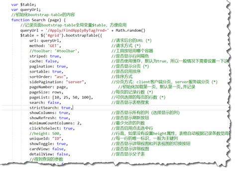 在Bootstrap开发框架中使用bootstrapTable表格插件和jstree树形列表插件时候对树列表条件和查询条件的处理 伍华聪 博客园