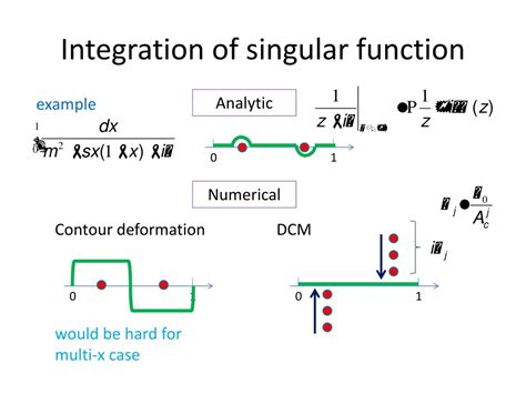 Ppt Numerical Approach To Multi Loop Integrals Powerpoint