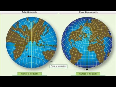 Mercator Projection Gnomonic Projection Chart Projections
