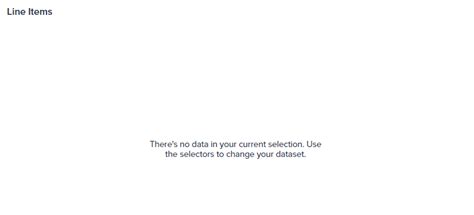 Level Mismatch On Common Dimension Show No Data Extended To Items Not In Subset Anaplan