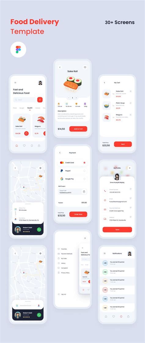 Food Delivery Ui Kit Figma Ios Ui App Design