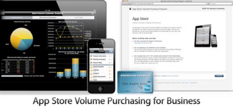 Apple Launches App Store Volume Purchase Program For Businesses