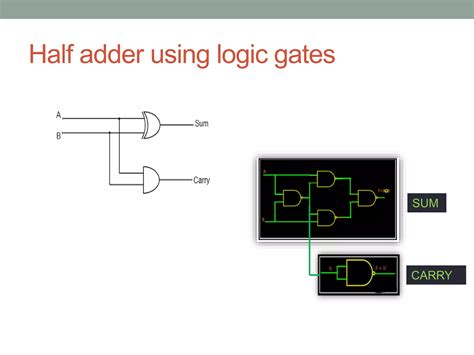 combinational logic circuit pptx programming languages computing