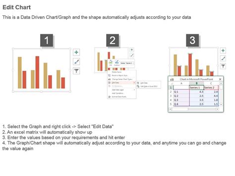 Gross Margin Improvement Powerpoint Slide Backgrounds Presentation