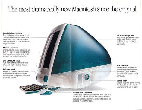 Pin On Apple