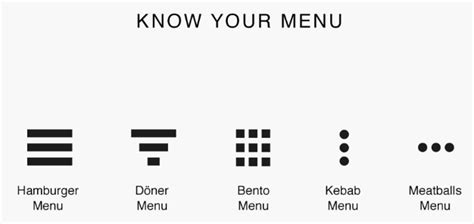 Hamburger Menu The Good The Bad And The Alternatives MobileApps Com