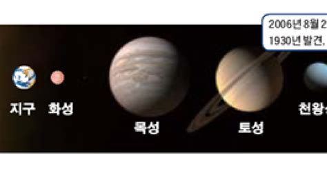 수·금·지·화·목·토·천·해명은 없다