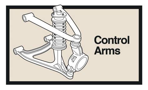 What Do The Control Arms Do On A Car