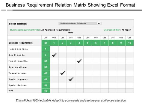 Requirement Matrix Template Excel