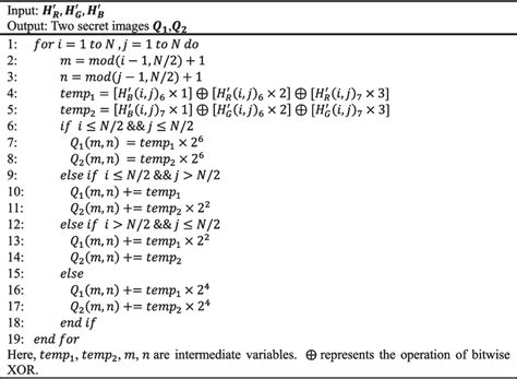 Extracting The Secret Images By Matrix Coding Download Scientific Diagram