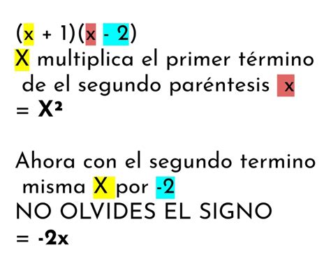 FactorizaciÓn Por NÚmeros Primos