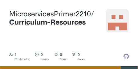 GitHub MicroservicesPrimer2210 Curriculum Resources