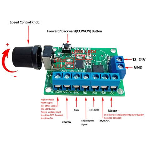 Pwm Clk Bldc Dc V V Electric Brushless Motor Fan Driver Speed Switch Regulation Controller