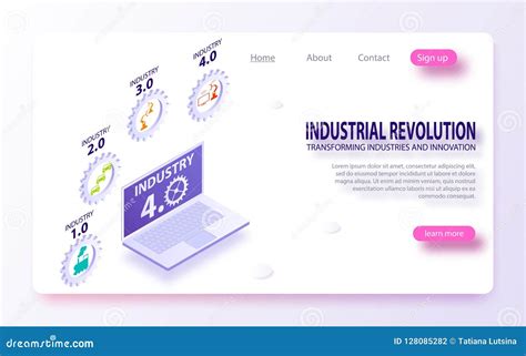 Physical Systems Cloud Computing Cognitive Computing Industry 40