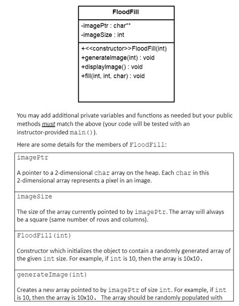 Solved C Please And Thank You Chegg