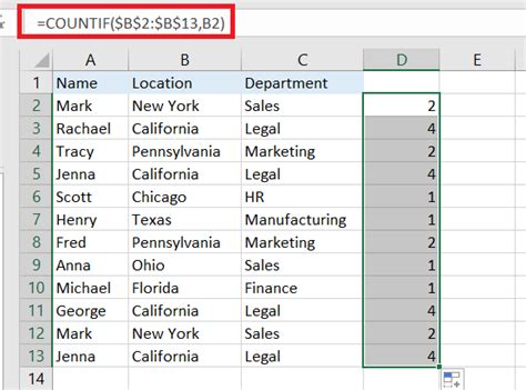 How To Find Duplicates In Excel Easy Guide