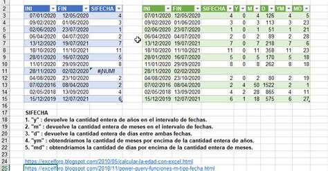 power query replicando sifecha excel foro un blog de excel