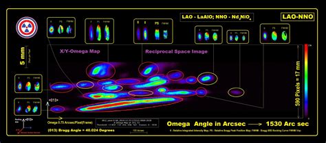 Questions With Answers In MOLAR ABSORPTION COEFFICIENT Science Topic