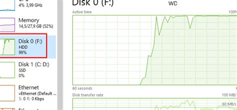 Converting Windows 10 To Enterprise Ltsc Without Losing Data Windows