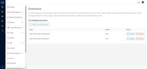 Cisco Cyber Vision Gui Administration Guide Release 5 0 0 Extensions [cisco Cyber Vision] Cisco