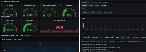 Grafana For Homelab Monitoring—with Mtls