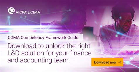 Aicpa On Linkedin Competency Framework Guide Updatepdf